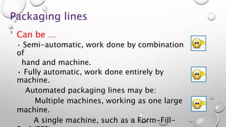Chapter 1 Introduction Packaging Line.pptx | Food & Drink