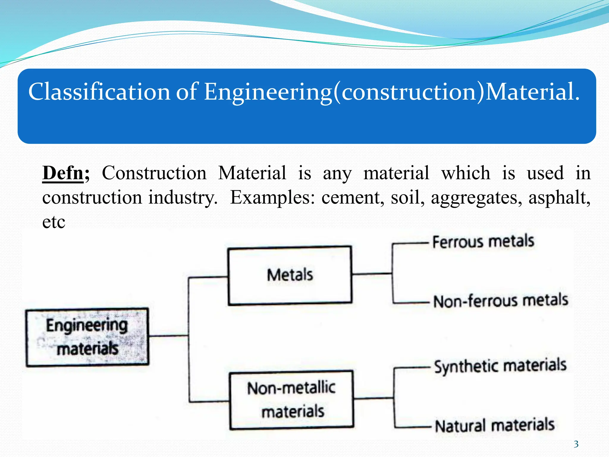 Chapter 1 introduction to construction materials ppt(pdf).pdf