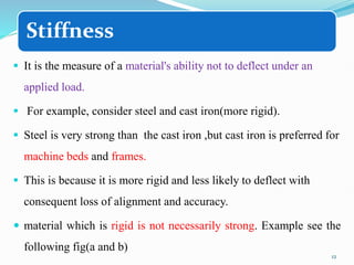 Chapter 1 introduction to construction materials ppt(pdf).pdf