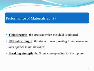 Chapter 1 introduction to construction materials ppt(pdf).pdf