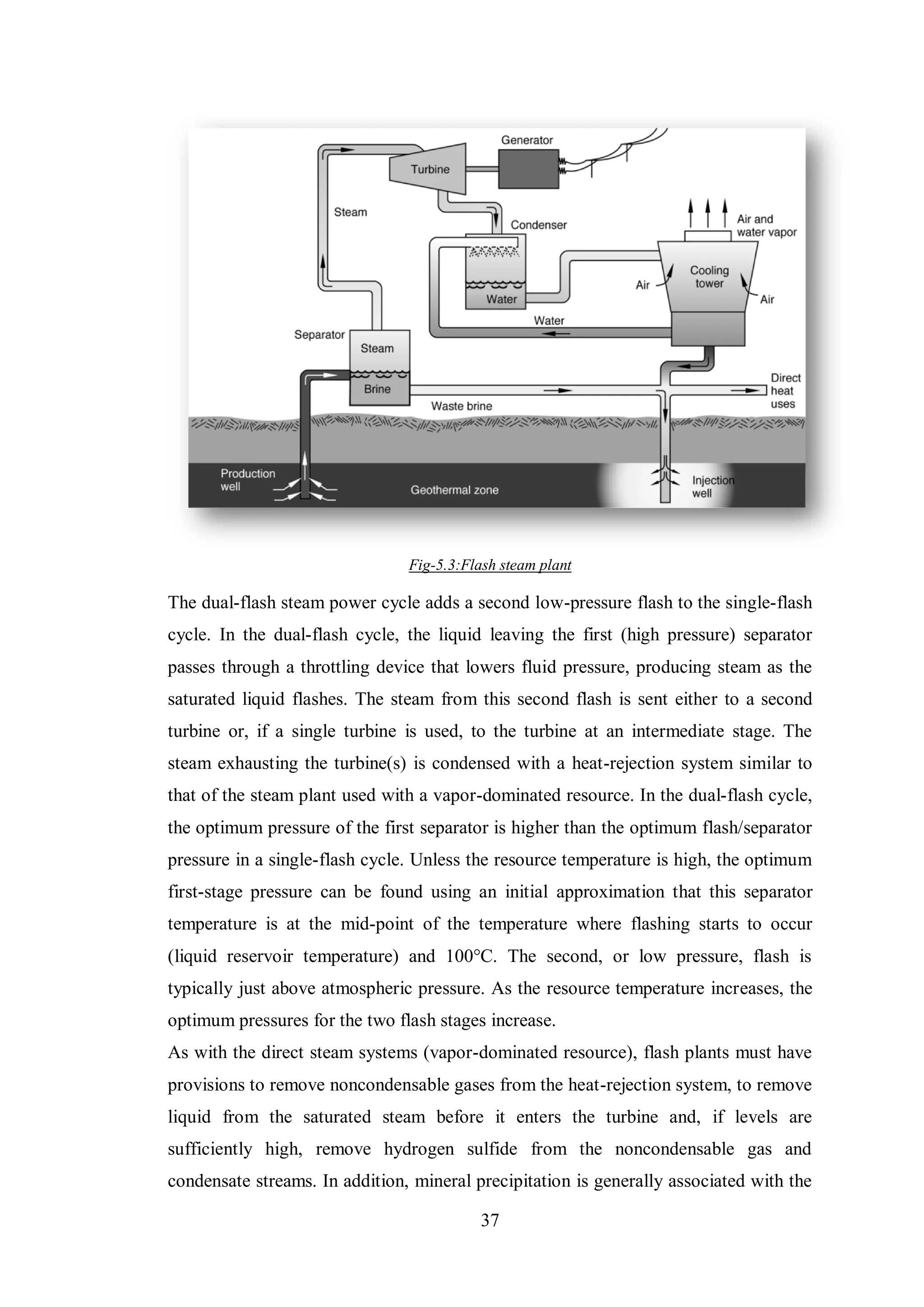 Geothermal Energy | PDF