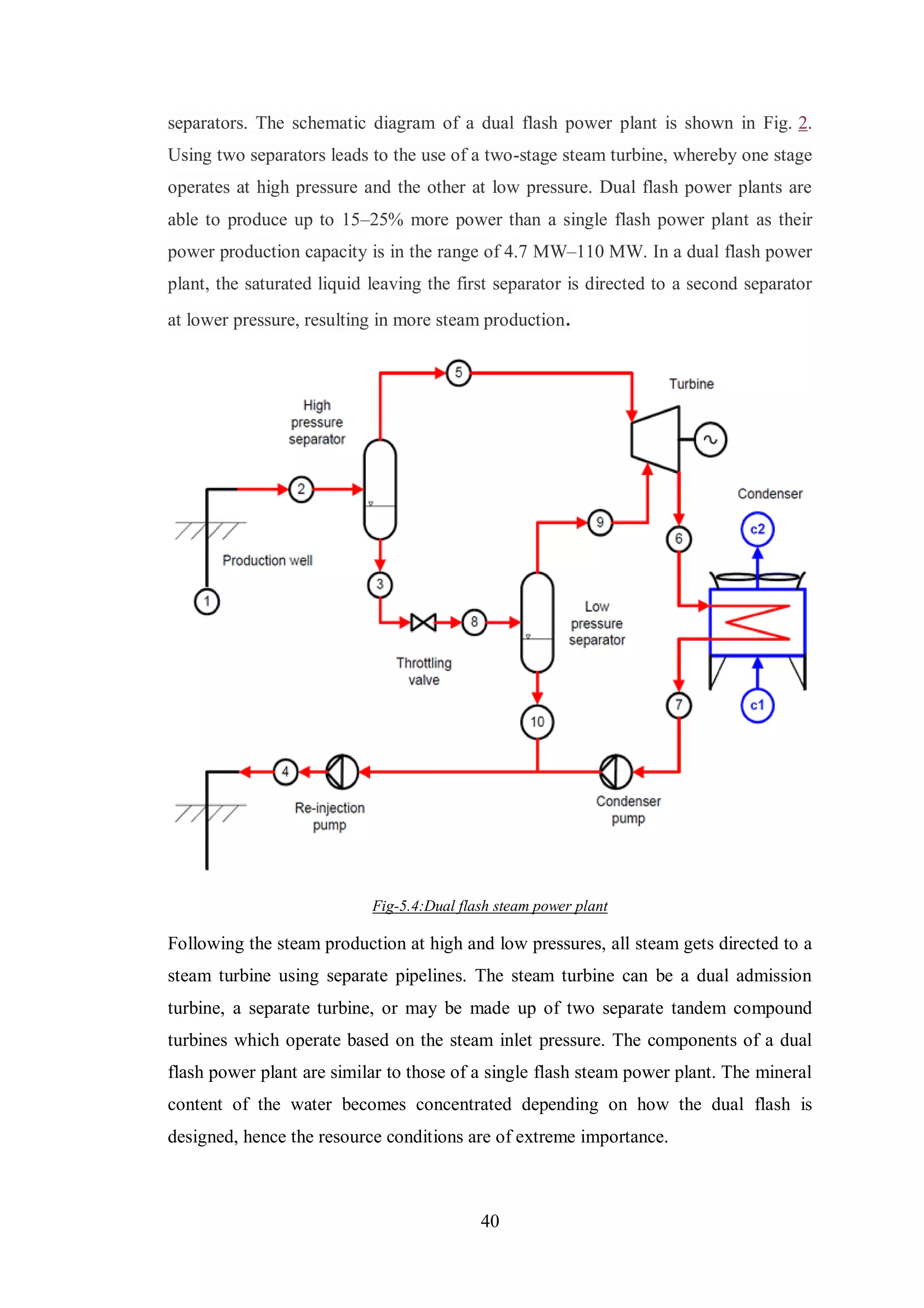 Geothermal Energy | PDF