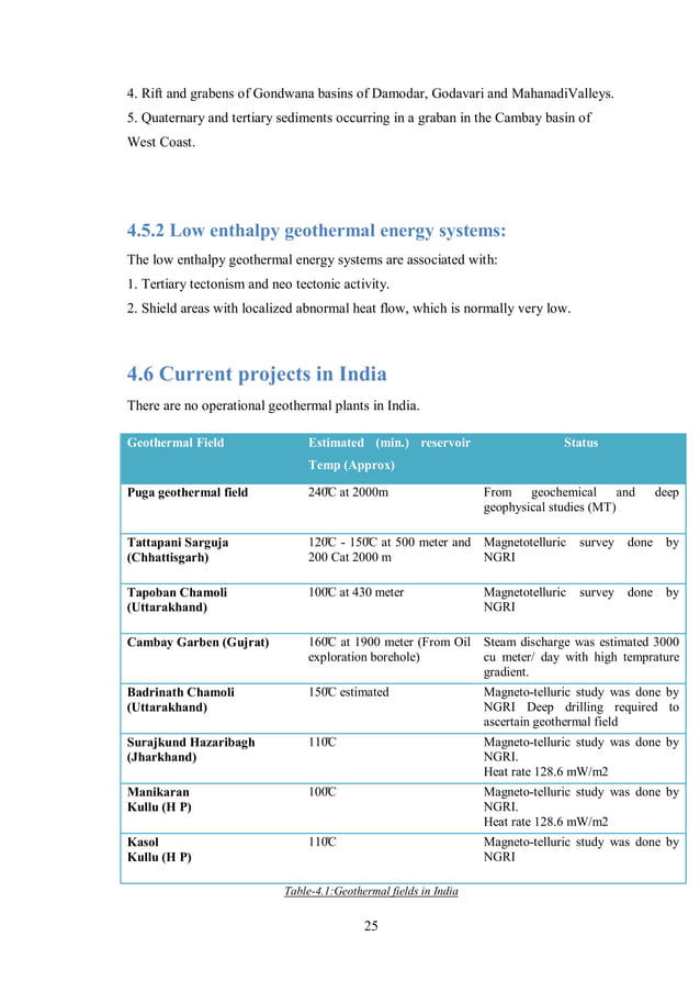 Geothermal Energy | PDF