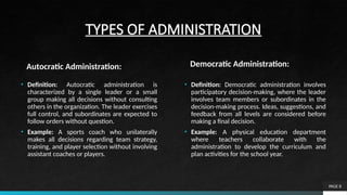 Chapter 1 Introduction sports administration.pptx