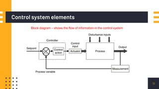 Chapter 1 Introduction to Process Instrumentation and Control | PDF