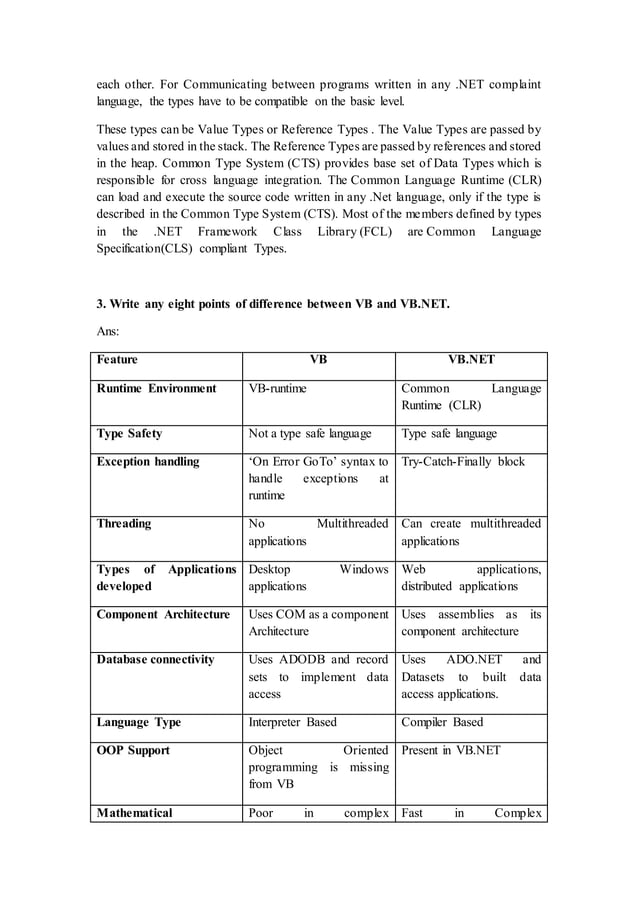Chapter 1 introduction to .net