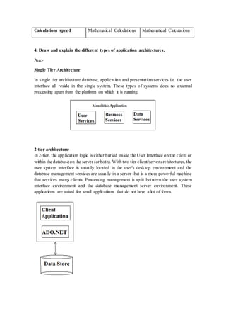 Chapter 1 introduction to .net