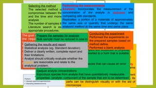 CHAPTER 1 INTRODUCTION to ANALYTICAL C 2022.ppt