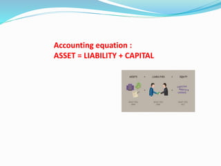 Introduction to accounting (Part 1) | PPTX