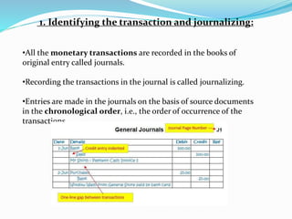 Introduction to accounting | PPTX | Stocks and Bonds | Personal Investing