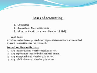 Introduction to accounting | PPTX | Stocks and Bonds | Personal Investing