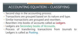Chapter 1 Introduction to Accounting and Accounting Systems Part - I | PPTX