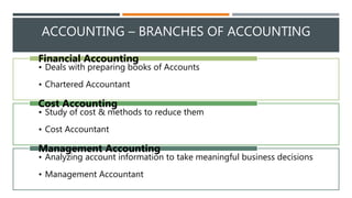 Chapter 1 Introduction to Accounting and Accounting Systems Part - I | PPTX
