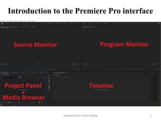 Chapter 1 Introduction to Adobe Premiere Pro.pptx