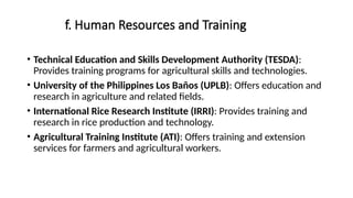 Chapter 1 Introduction to Agricultural Commodity Systems.pptx