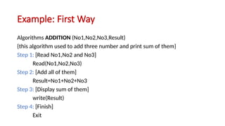 Chapter #1 (Introduction To Algorithms).pptx | Programming Languages ...