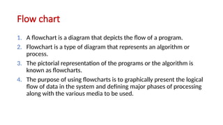 Chapter #1 (Introduction To Algorithms).pptx