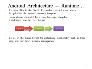 Chapter 1 Introduction to android.ppt pl | PPT