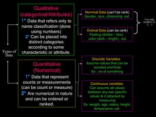 Chapter 1 Introduction to Applied Statistics.ppt