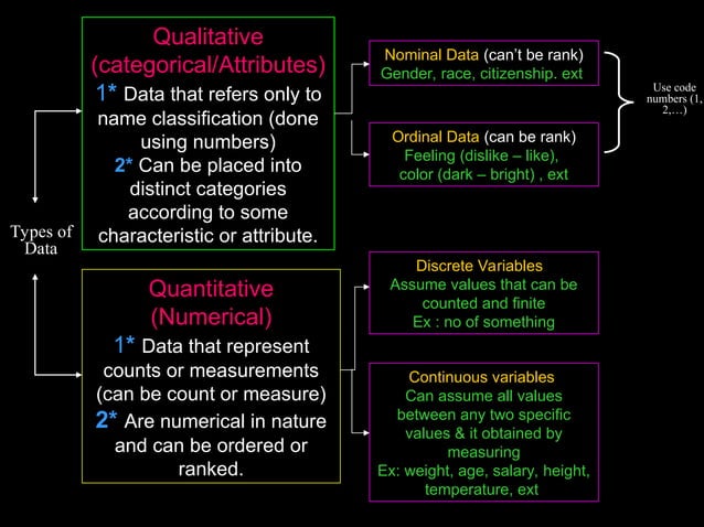 Chapter 1 Introduction to Applied Statistics.ppt