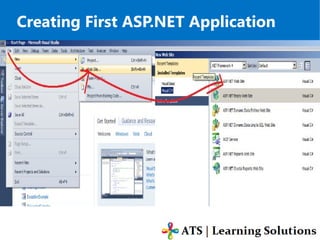 Chapter1 introduction to asp.net | Web Development | Internet