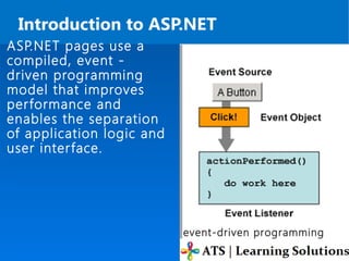 Chapter1 introduction to asp.net