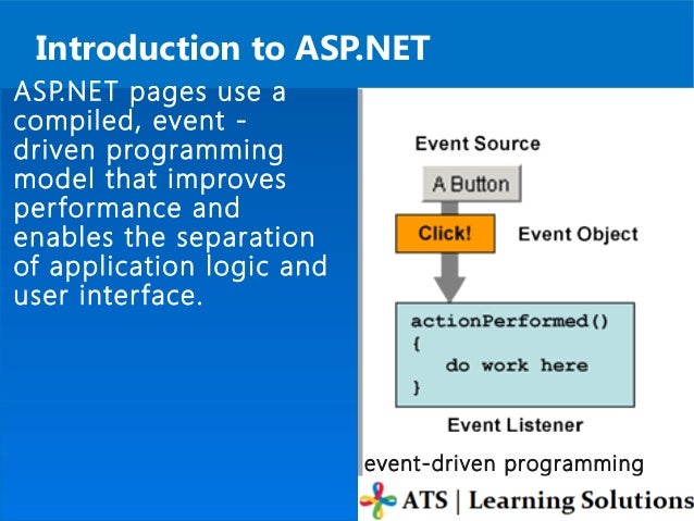 Chapter1 introduction to asp.net