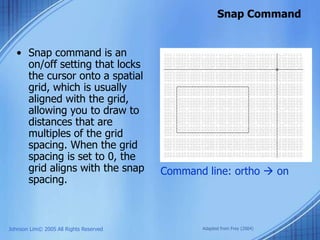 chapter 1 Introduction to AutoCAD Interface.ppt