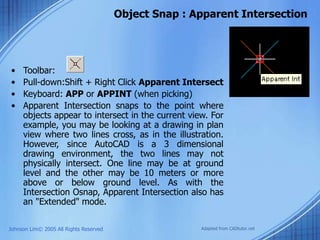 chapter 1 Introduction to AutoCAD Interface.ppt