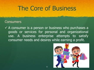 Chapter 1 Introduction to Business.pptx