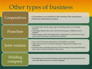 Chapter 1 Introduction to Business.pptx | Business | Business and Finance