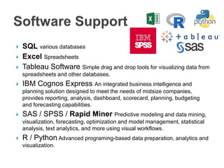 Chapter 1 Introduction to Business Analytics.pdf