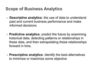 Chapter 1 Introduction to Business Analytics.pdf