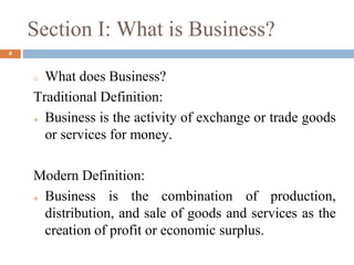 Chapter 1 Introduction to Business Basic.pptx
