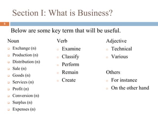 Chapter 1 Introduction to Business Basic.pptx