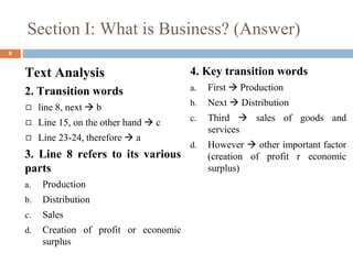 Chapter 1 Introduction to Business Basic.pptx