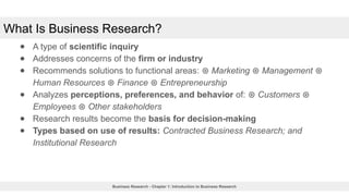 Chapter 1 - Introduction to Business Research.pptx