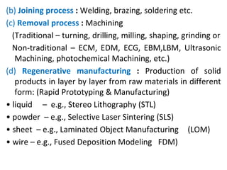 Chapter 1 introduction to casting process | PPTX