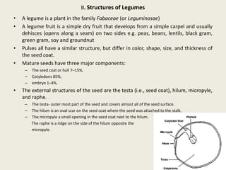 Chapter 1 Introduction to cereals, pulses and oilseeds.pptx