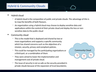 Chapter 1 – Introduction to Cloud Computing - Copy.pptx