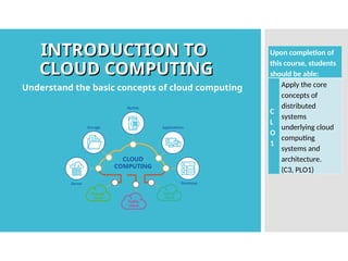 Chapter 1 Introduction To Cloud Computing_Part 1.ppt