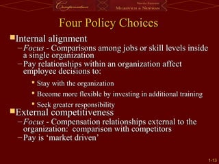 Chapter 1 introduction to compensation and benefits.pptx