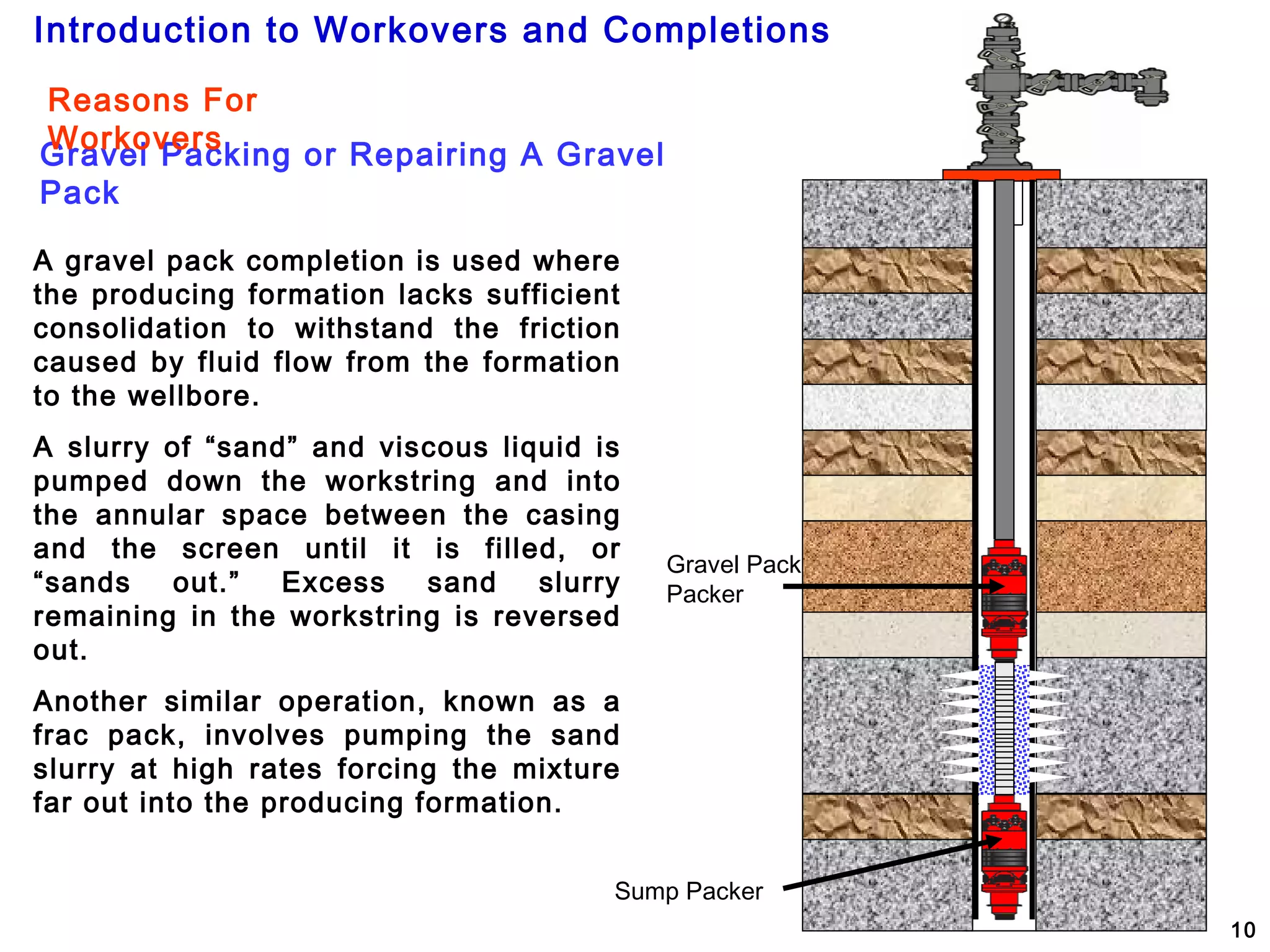 introduction to completions and workovers (2) | PPT