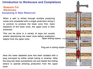 introduction to completions and workovers (2) | PPT