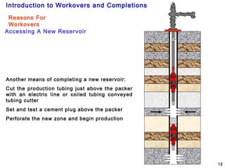 introduction to completions and workovers (2) | PPT