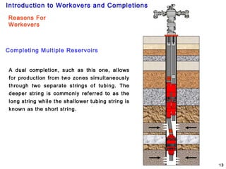 introduction to completions and workovers (2) | PPT