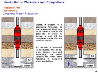 introduction to completions and workovers (2) | PPT