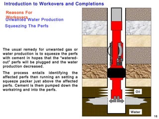 introduction to completions and workovers (2) | PPT