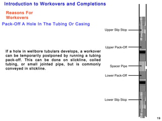 introduction to completions and workovers (2) | PPT