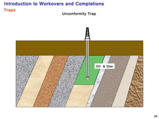 introduction to completions and workovers (2) | PPT